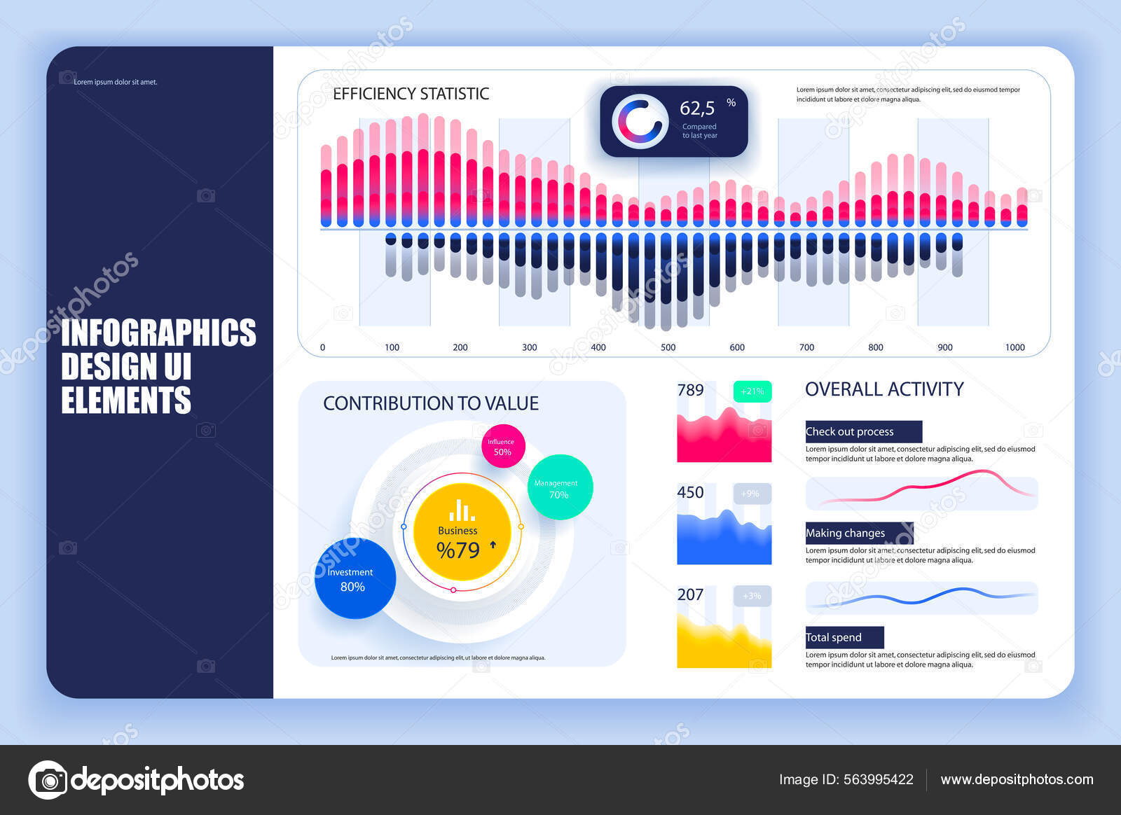 Bundle infographic elements data visualization vector design template ...