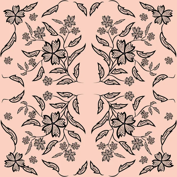 Victorian Floral Pattern