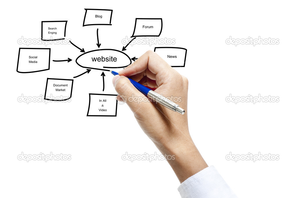 Computing chart — Stock Photo © AppleEyesStudio #28013545