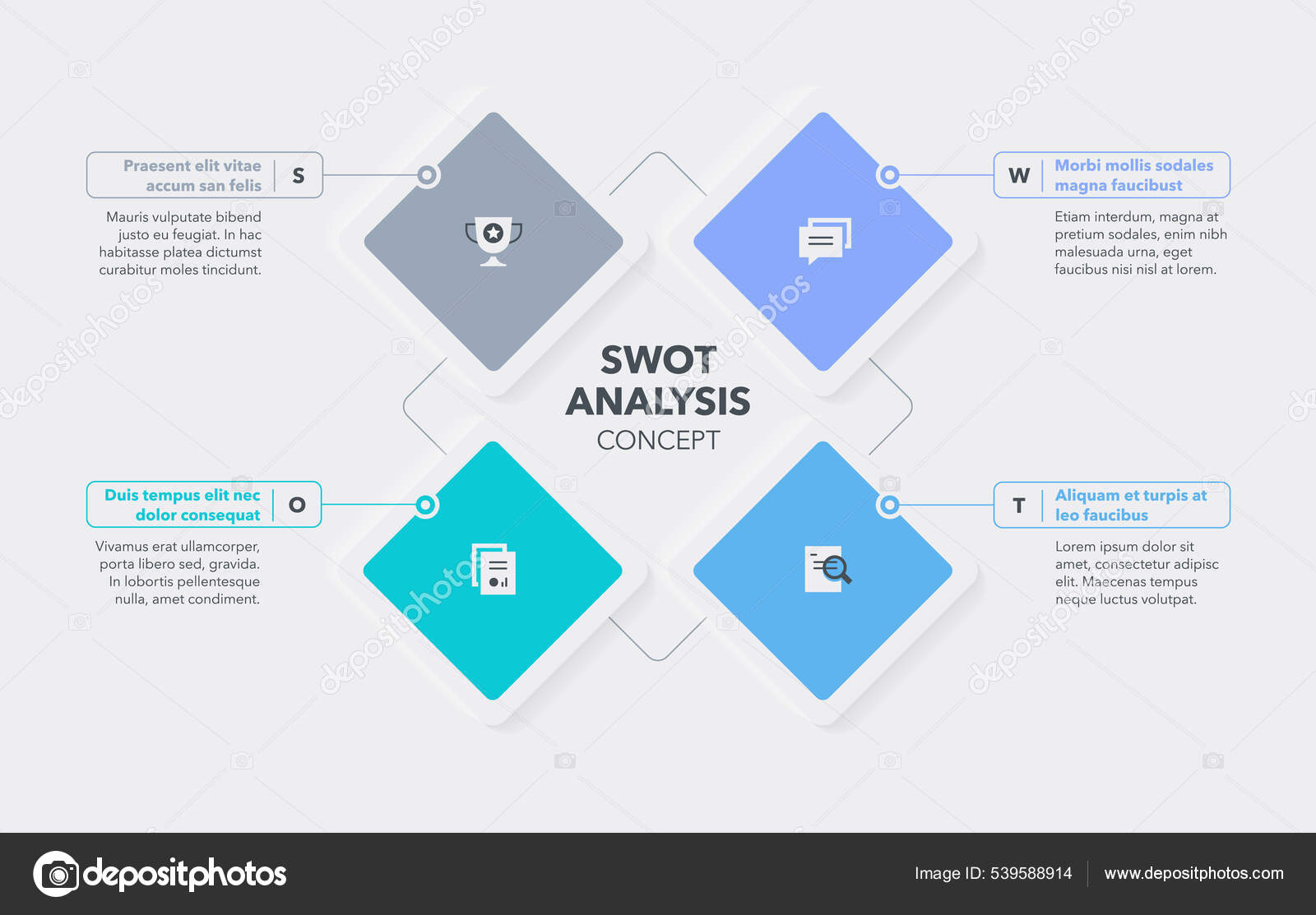 Swot Analysis Concept Four Steps Place Your Description Flat ...