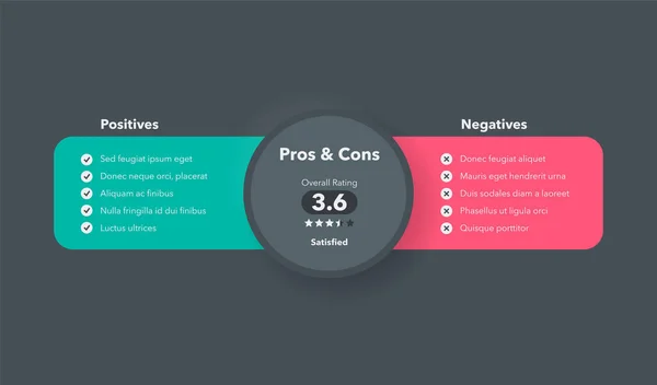 Pros Cons Diagram Place Your Content Simple Flat Template Positive ...