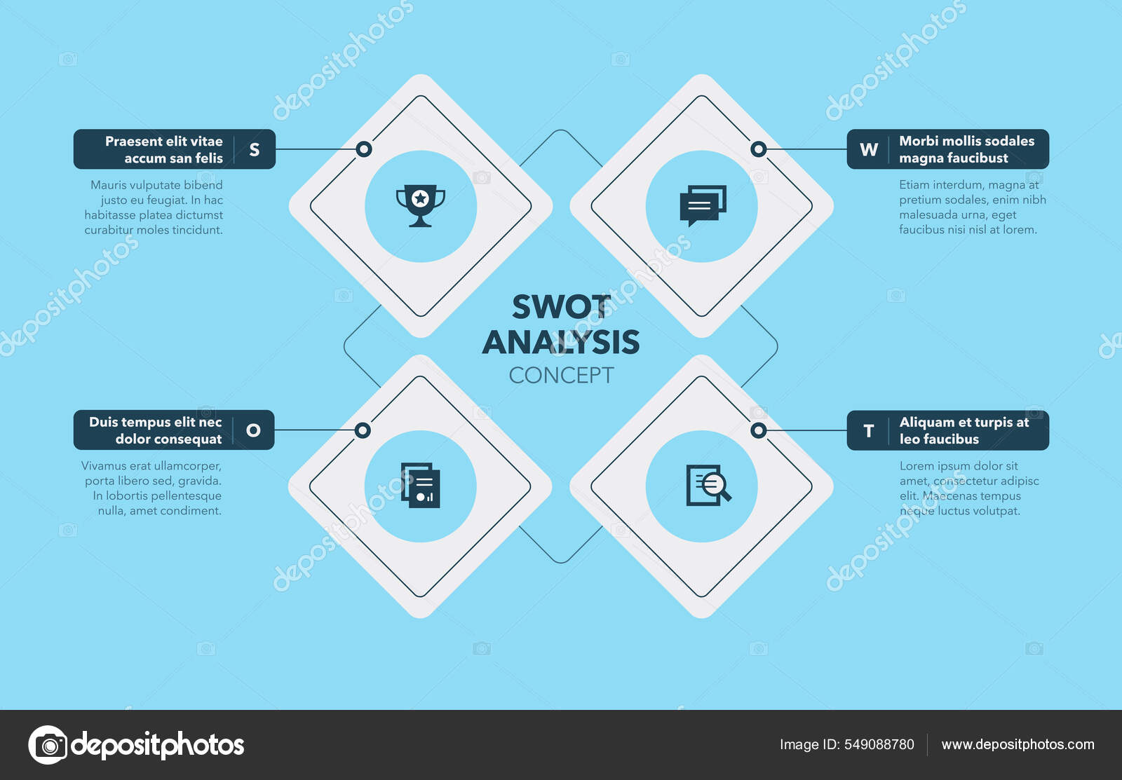 Swot Analysis Concept Four Steps Place Your Description Blue Version ...