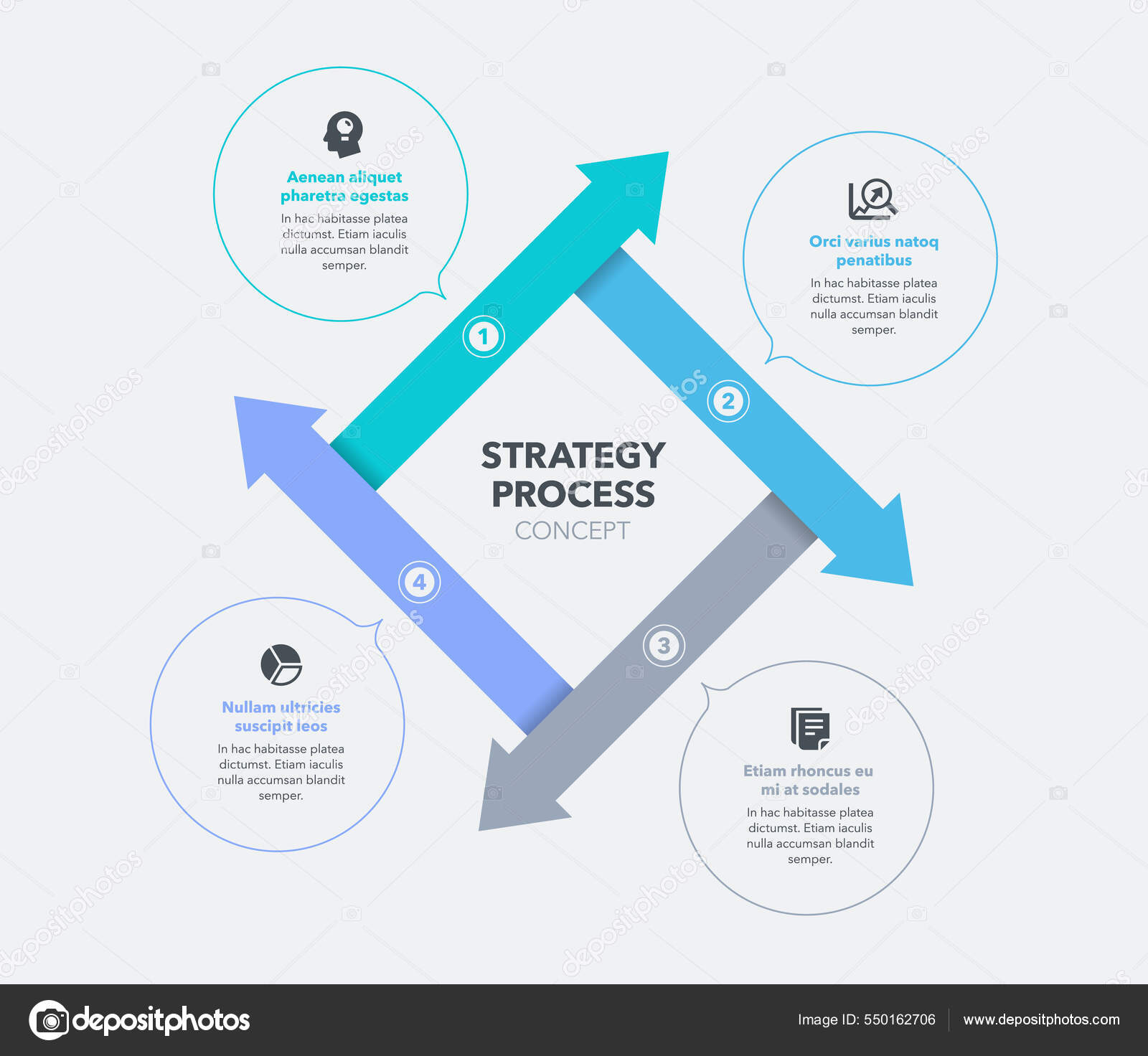 Konsep Proses Strategi Dengan Empat Tahap Dan Tempat Untuk Deskripsi ...