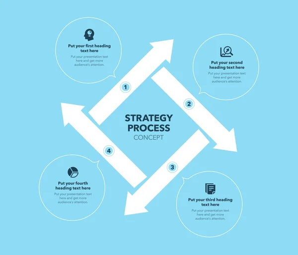 Simple Concept Swot Analysis Concept Four Steps Place Your Description ...