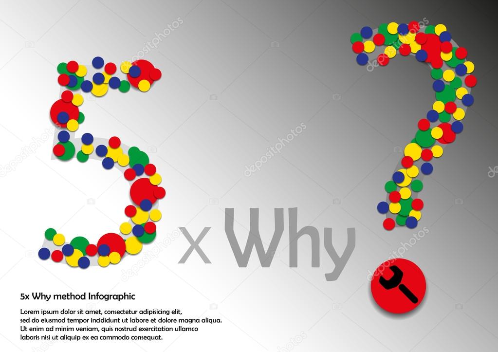 5x Why method Infographic — Stock Photo © yommy8008 #48882513