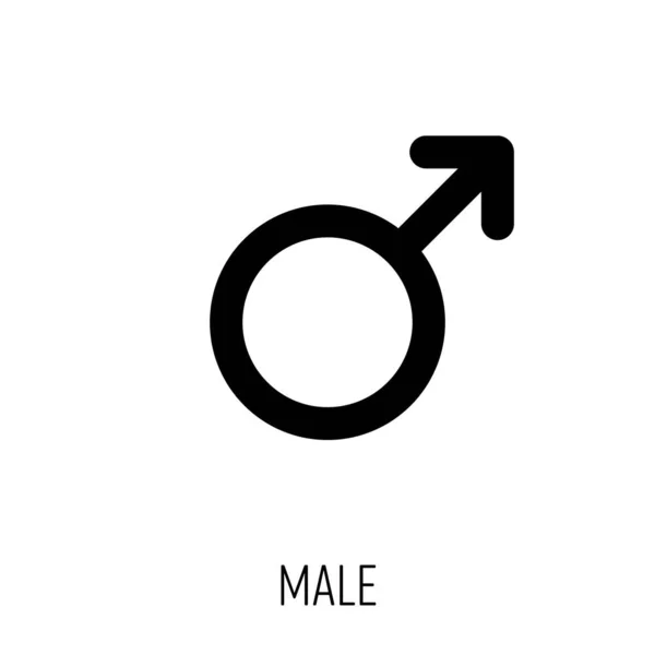 100,000 The male the sign Vector Images | Depositphotos