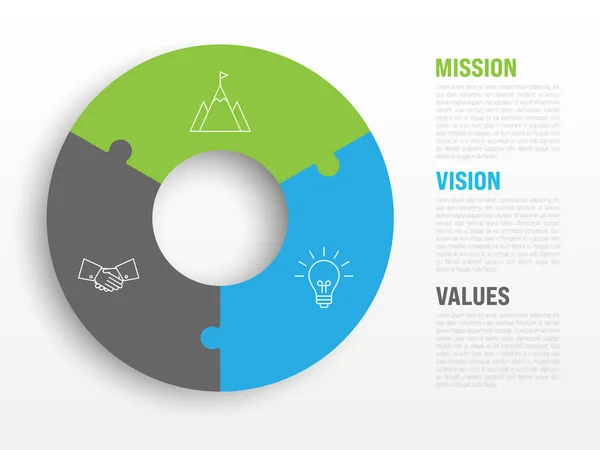 11,105,102 Mission vision values Vector Images | Depositphotos