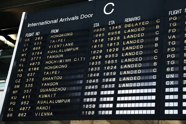 Airplane departures board Stock Photos, Royalty Free Airplane ...