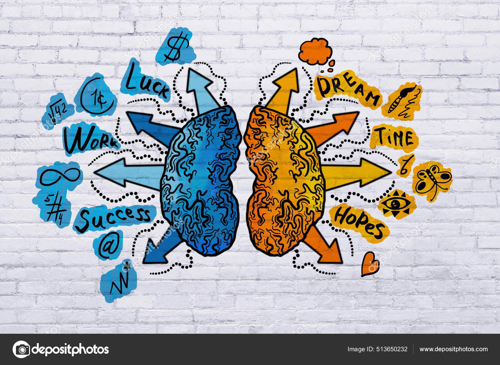 Creative Drawing Different Brain Hemispheres White Brick Wall ...
