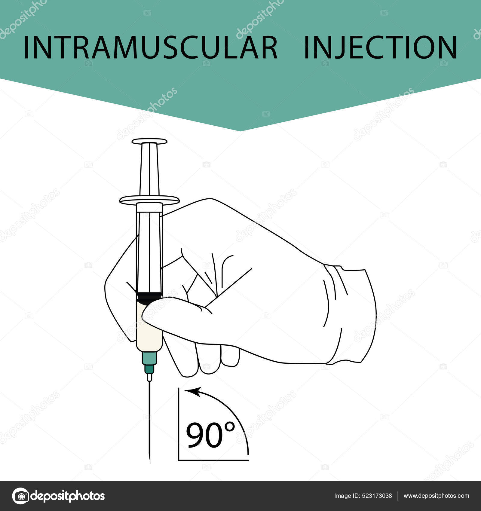 Inyección Intramuscular Métodos Eficaces Administración Medicamentos ...