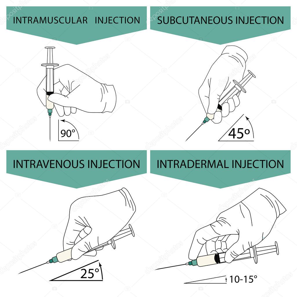 Cómo hacer una inyección correctamente. Infografías para diferentes ...