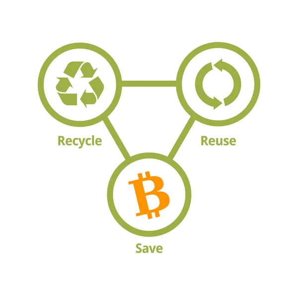 Resource reduction Stock Photos, Royalty Free Resource reduction Images ...