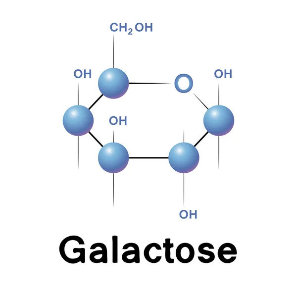 70 Galactose Vector Images, Galactose Illustrations | Depositphotos