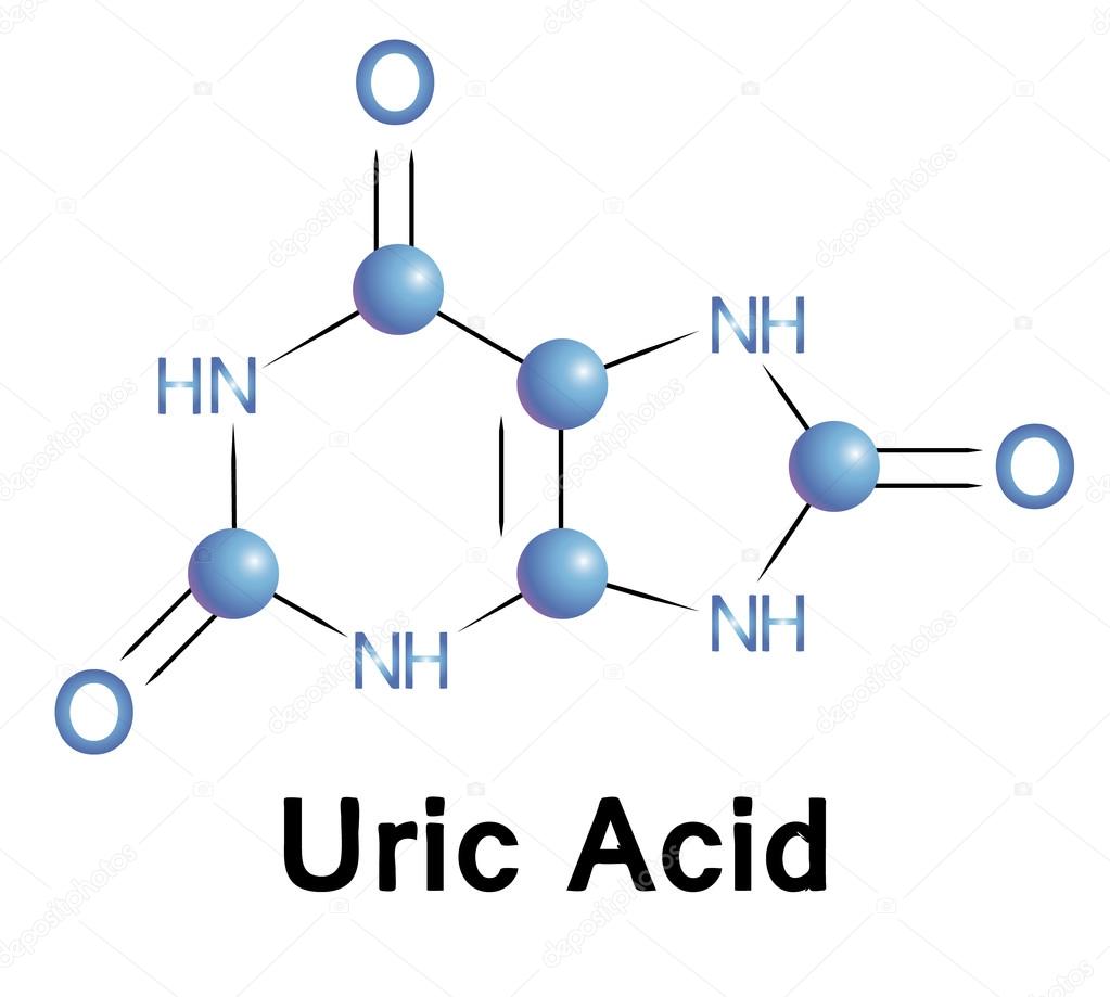 Uric Acid Structure