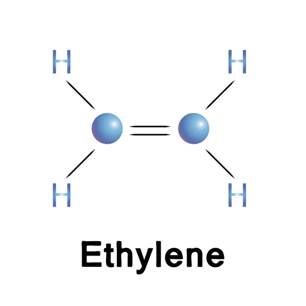 Ethylene Vector Art Stock Images | Depositphotos