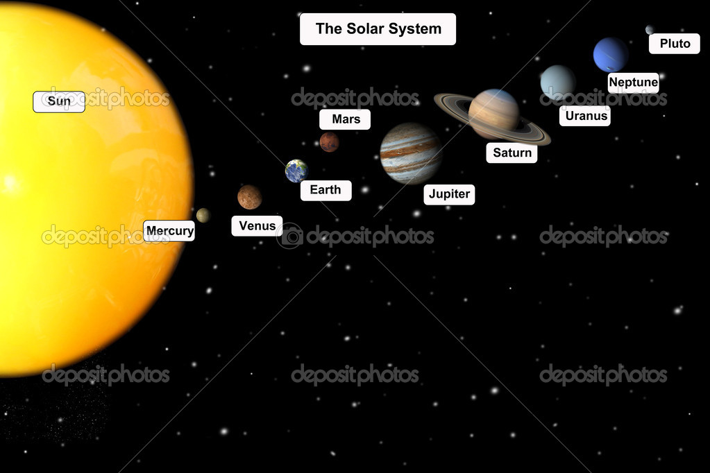 Solar system — Stock Photo © BygimmyBygimmy #31644699