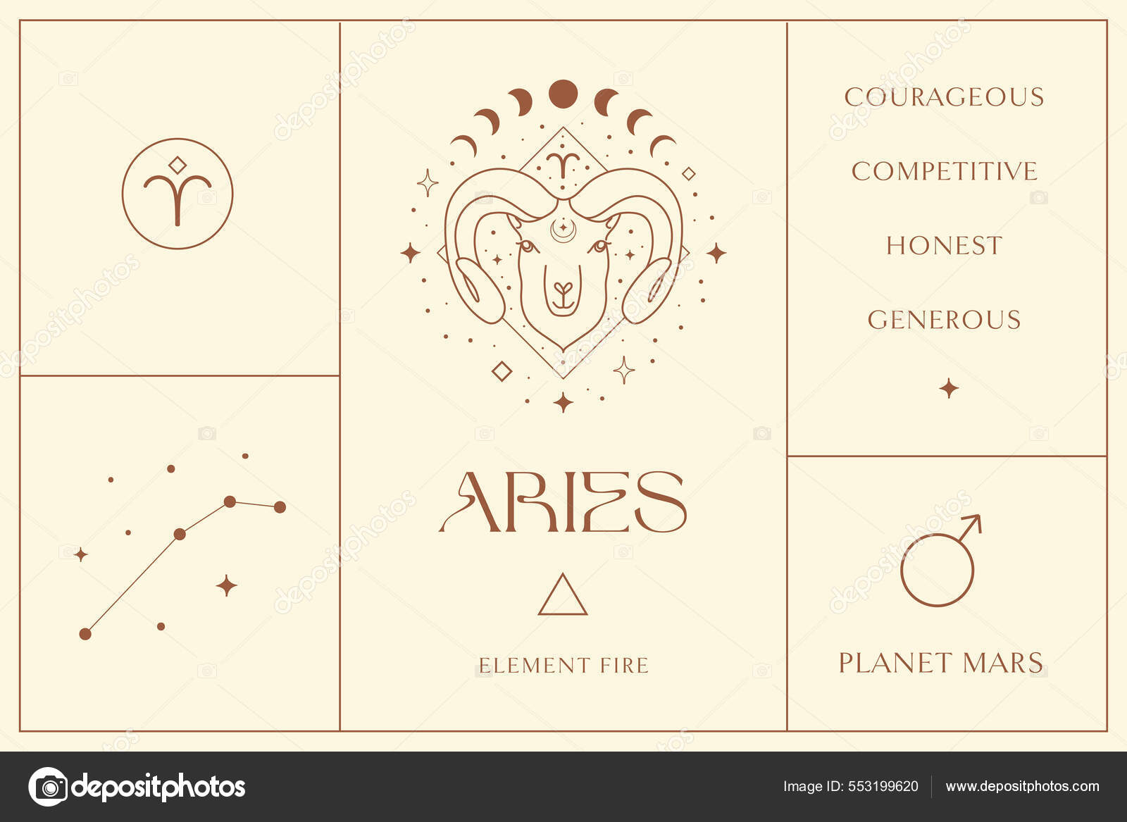 Aries Planet Sign