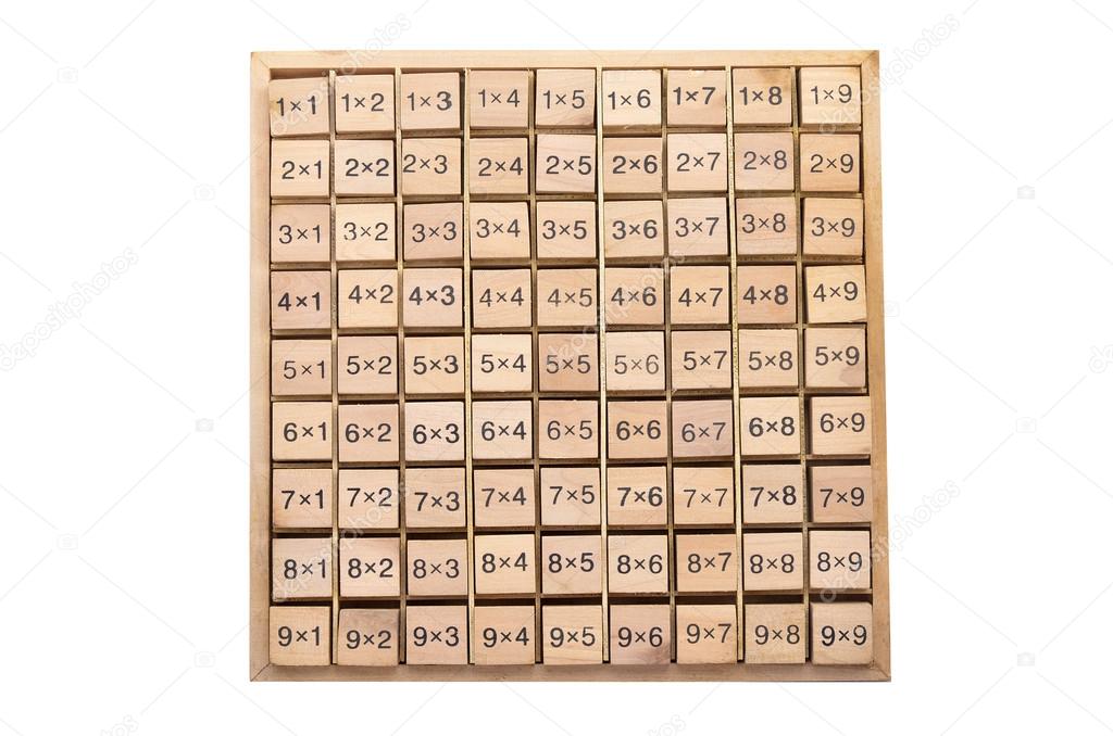 Set of simple multiplication tables wooden block Stock Photo by ...
