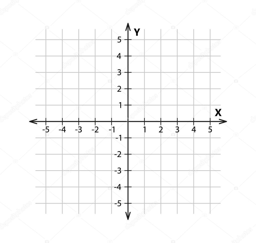 Boyuttaki Boş Kartezyen Koordinat Sistemi Eksenli Dikdörtgen Koordinat ... Boyuttaki Boş Kartezyen Koordinat Sistemi Eksenli Dikdörtgen Koordinat ...