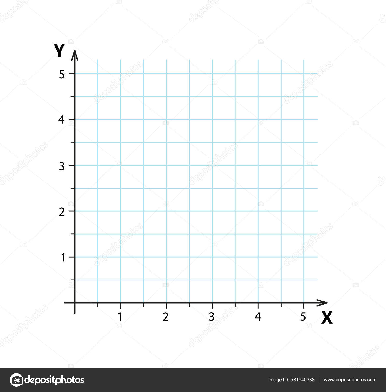 Blank Cartesian Coordinate System Two Dimensions Rectangular Orthogonal ...