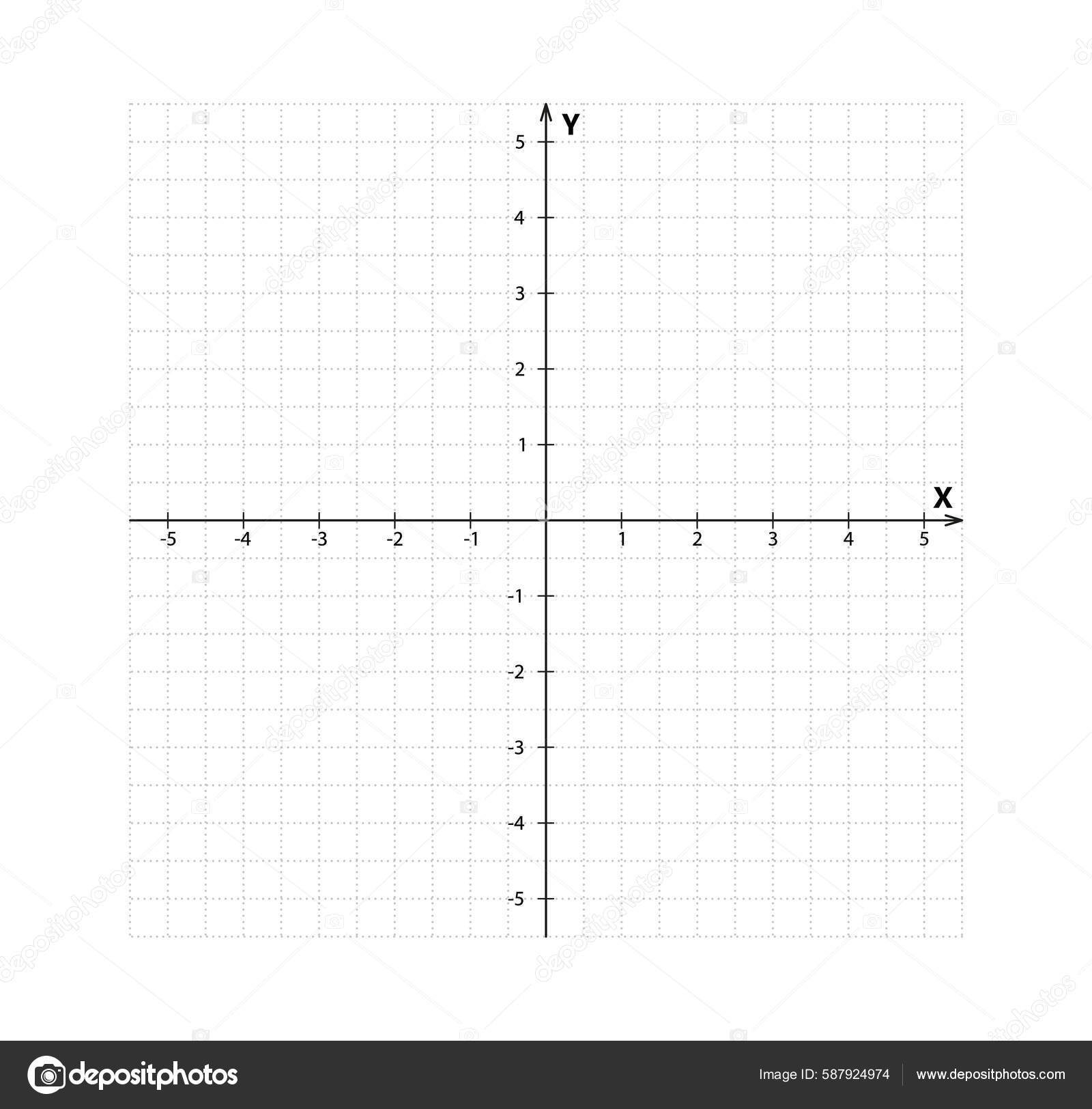 Blank Cartesian Coordinate System Two Dimensions Rectangular Orthogonal ...