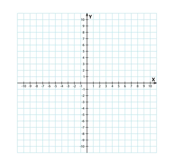 Blank Cartesian Coordinate System Two Dimensions Rectangular Orthogonal ...