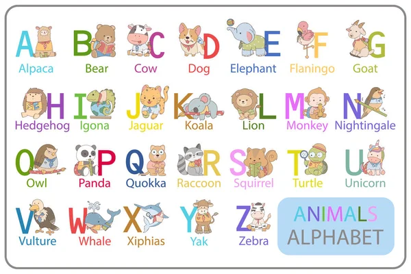 English alphabet animal Stock Photos, Royalty Free English alphabet ...