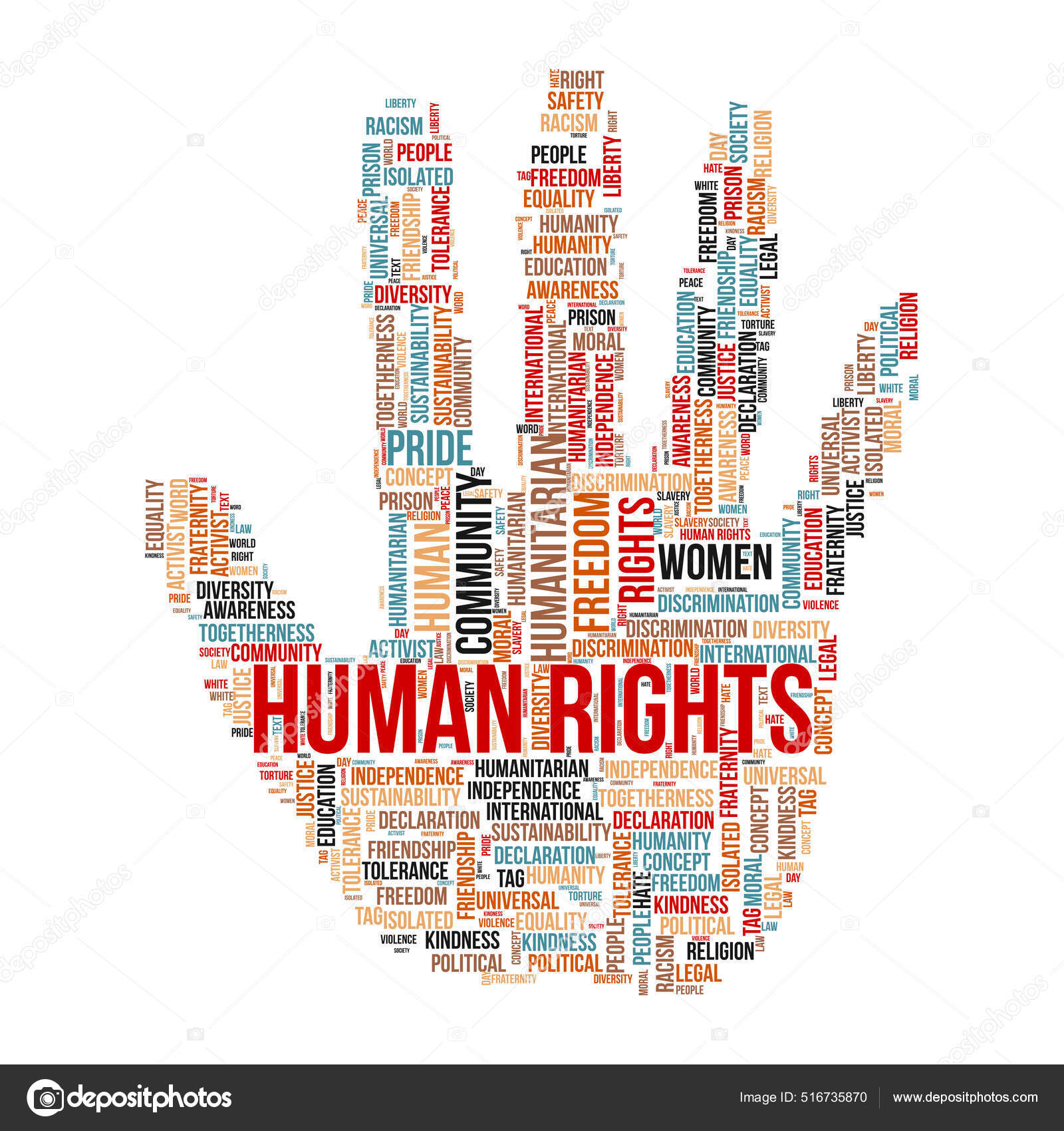 Human Rights Word Cloud Concept Hand Symbol Stock Vector by ©ranahamid ...