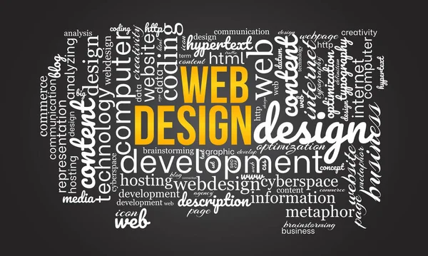Business Concept Background Web Development Futuristic Word Cloud Stock ...
