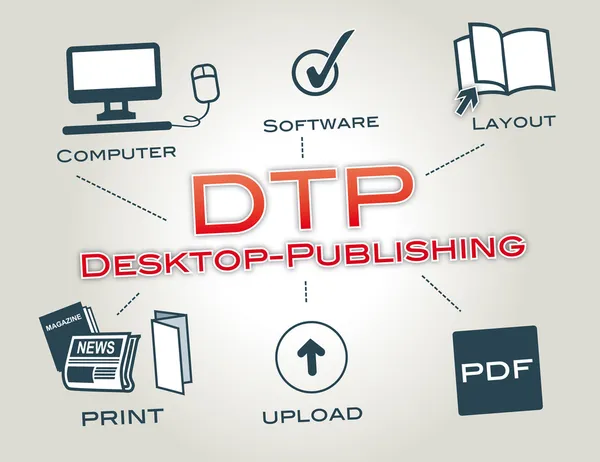 DTP, Desktop-Publishing, Concept ⬇ Vector Image by © trueffelpix | Vector Stock 34363827