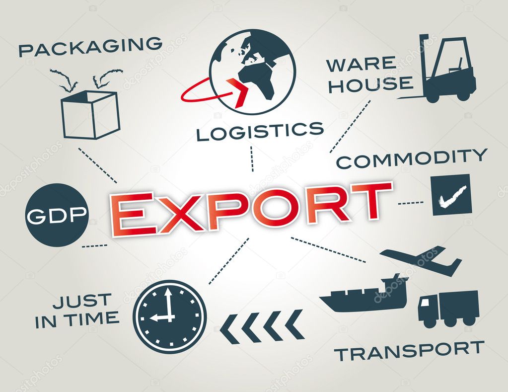 Export, logistics — Stock Vector © trueffelpix #44835391