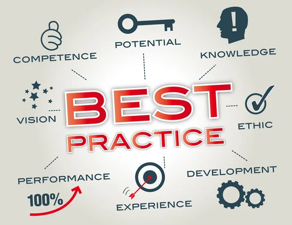 177 Best practices Vector Images | Depositphotos 177 Best practices Vector Images | Depositphotos
