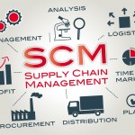 Supply Chain Management Scm Industry Stock Photo by ©YAYImages 257823918