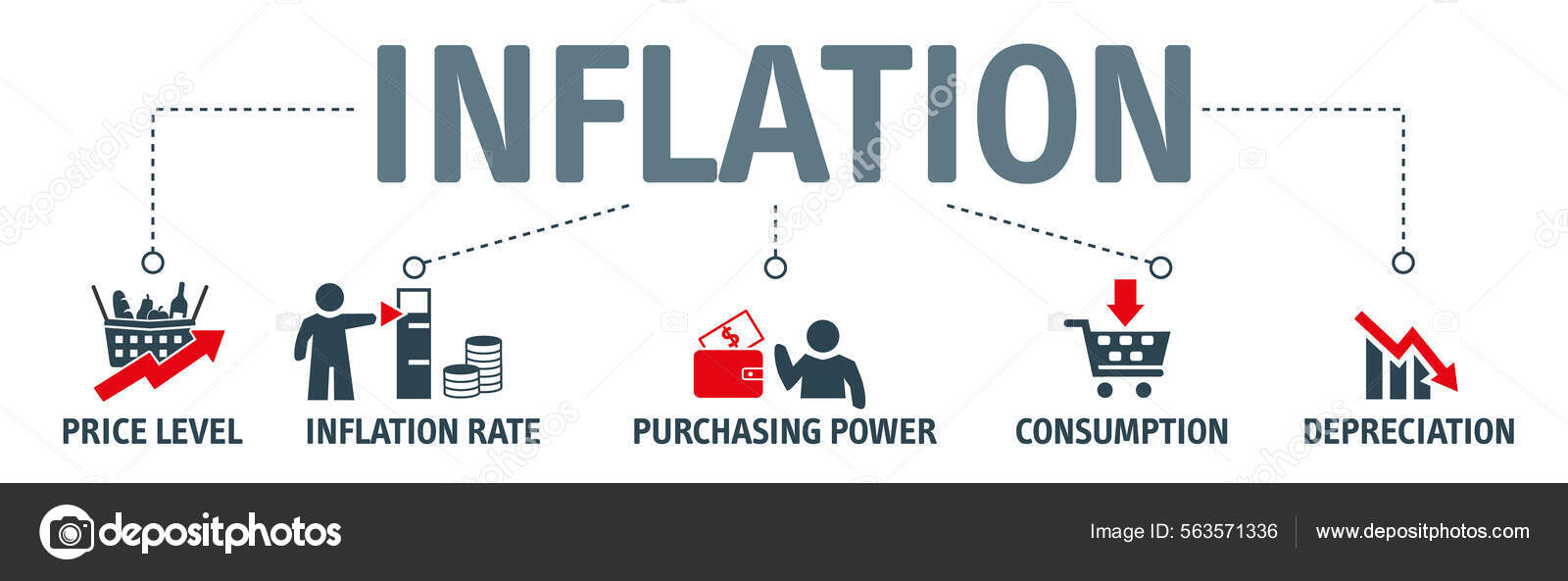 Concepto Inflación Con Iconos Vectoriales Inflación Refiere Aumento ...