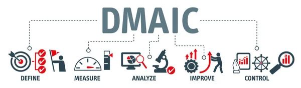 41,083,454 Dmaic Vector Images | Depositphotos