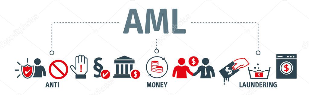 Aml icon Vector Art Stock Images | Depositphotos