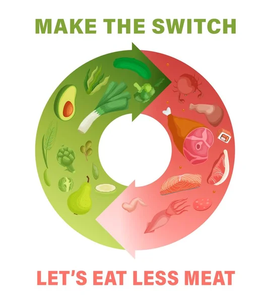 Reduce consumption Vector Art Stock Images | Depositphotos