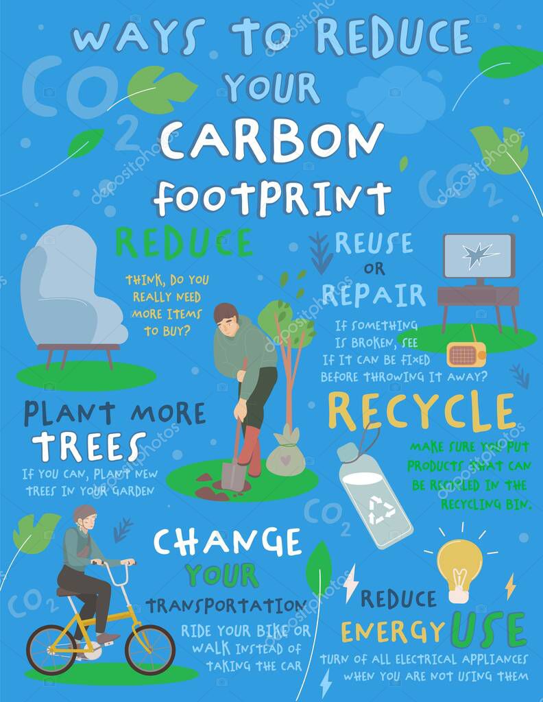 Ways to reduce your carbon footprint. How to decrease co2 infographics ...
