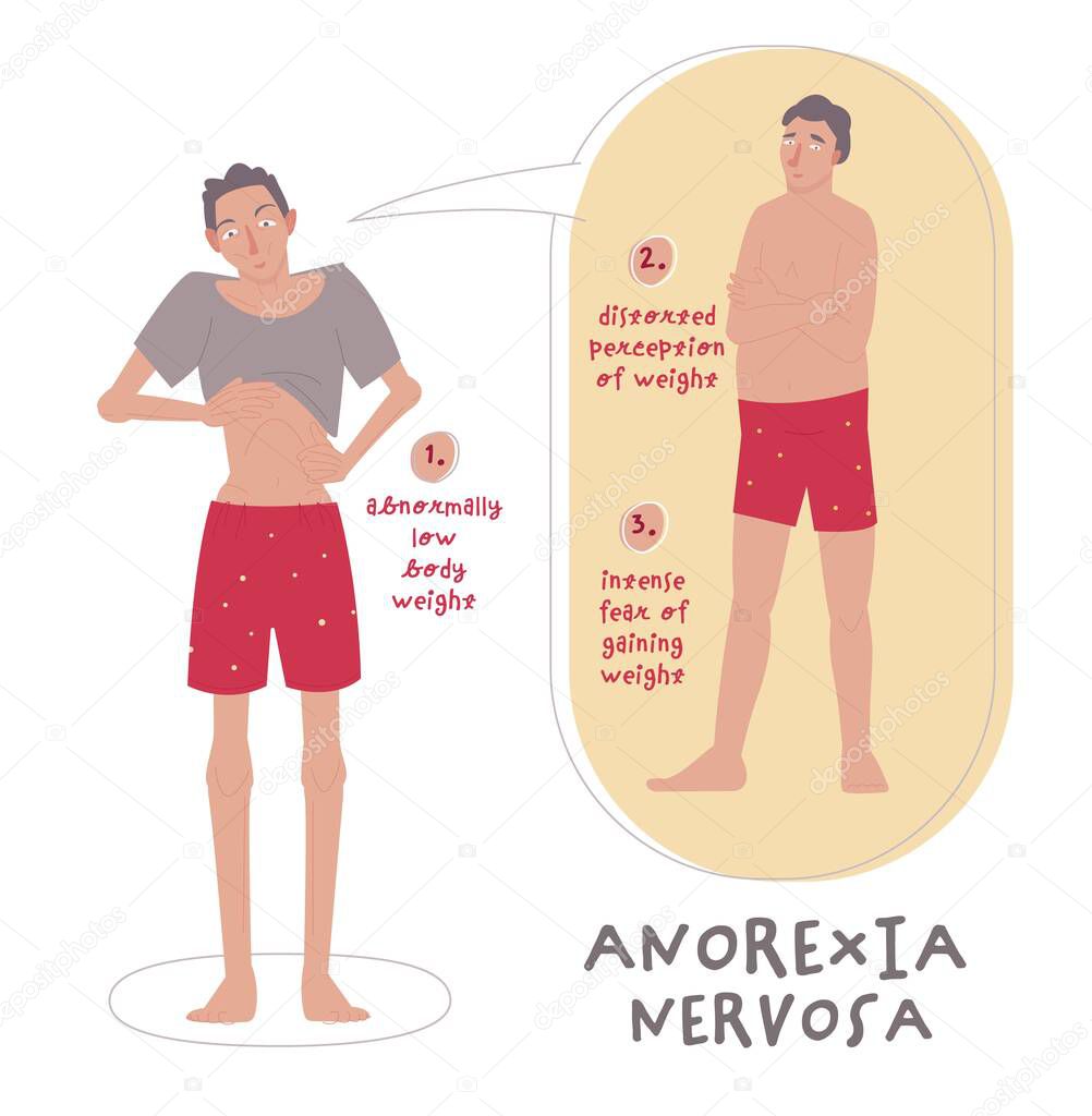 Eating disorder in men and boys. Anorexia nervosa. Medical infographic ...