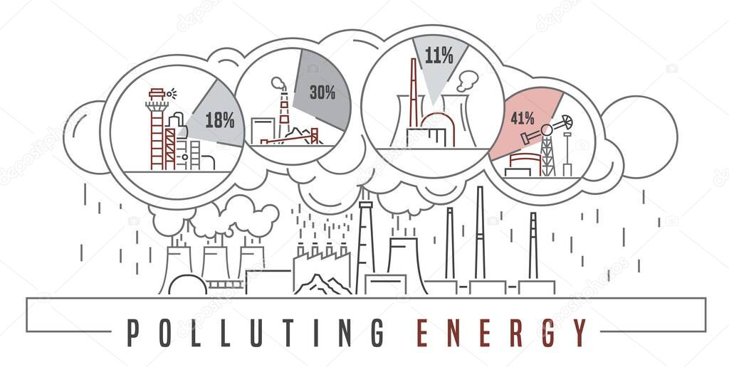 Non-renewable sources of energy. Fossil fuel. Nuclear, petroleum, oil ...