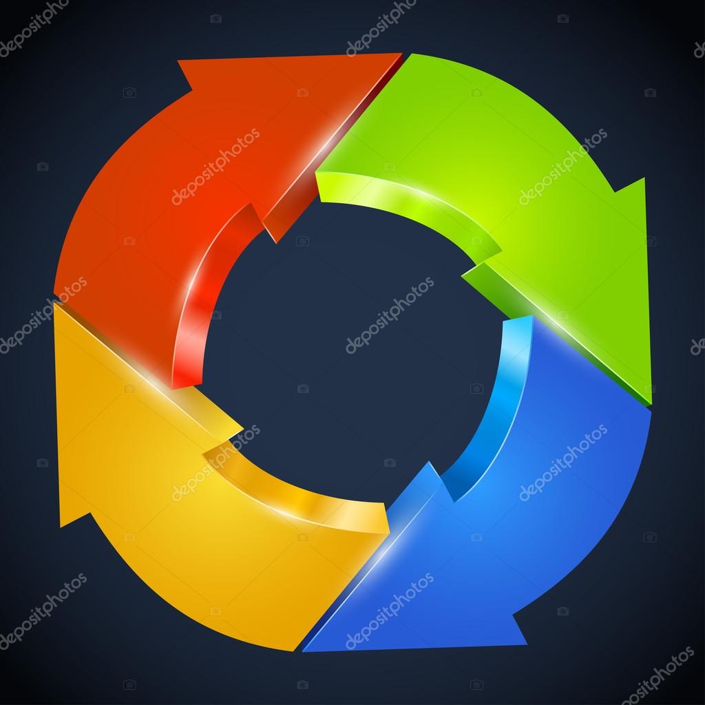 Flechas c rculo vector ilustraci n 2024