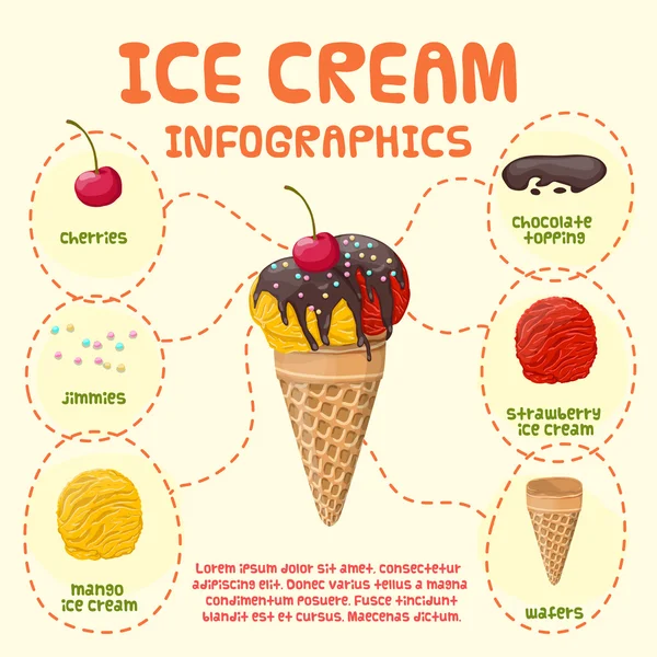 Candy infographics Vector Art Stock Images | Depositphotos