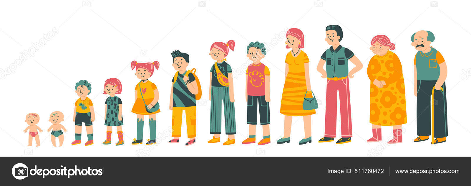Family Generations Icon Set Stock Vector Image by ©macrovector #511760472