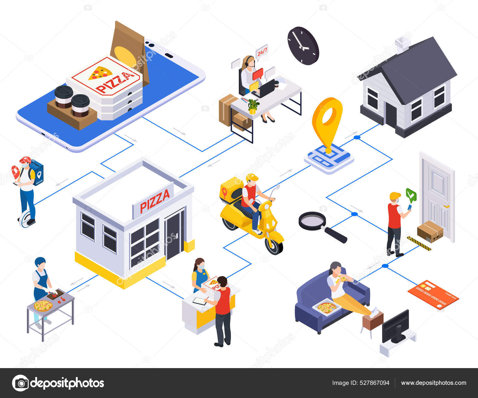Delivery Service Isometric Flowchart Stock Vector Image by ©macrovector ...