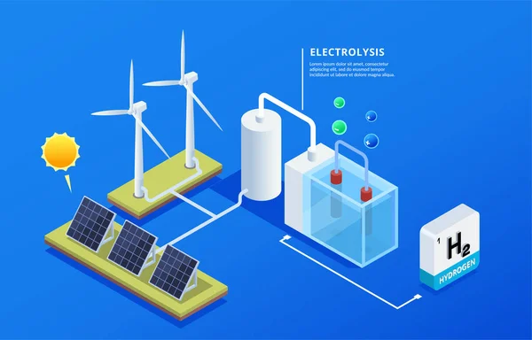 4,710 ilustraciones de stock de Energía nuclear | Depositphotos