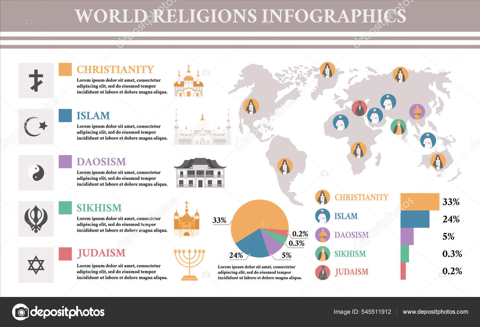 World Religions Flat Infographics Stock Vector Image by ©macrovector ...