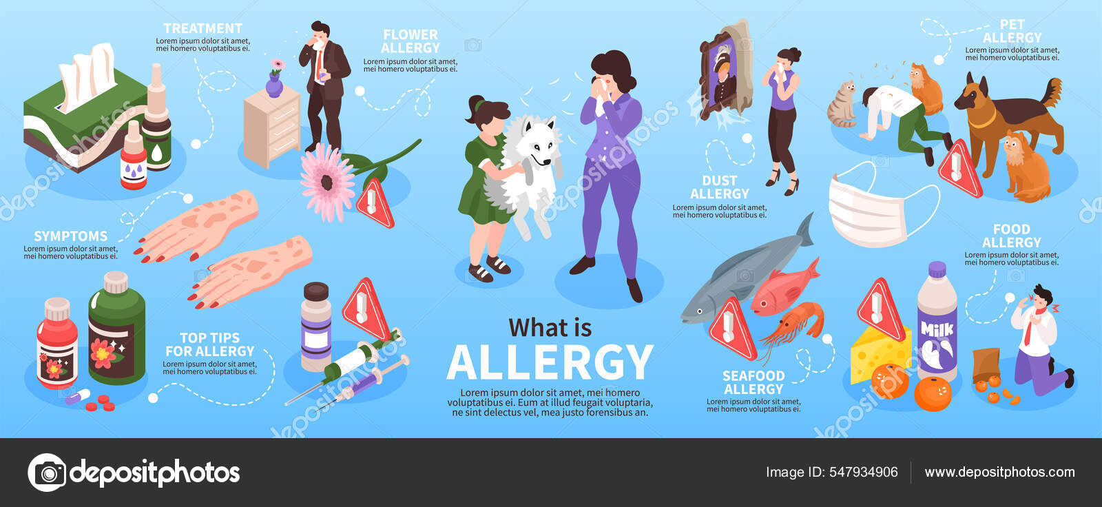 What Is Allergy Infographics Stock Vector Image by ©macrovector #547934906