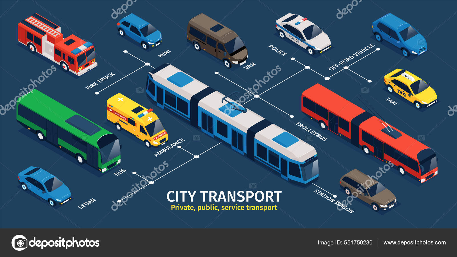 City Transport Isometric Infographics Stock Vector by ©macrovector ...