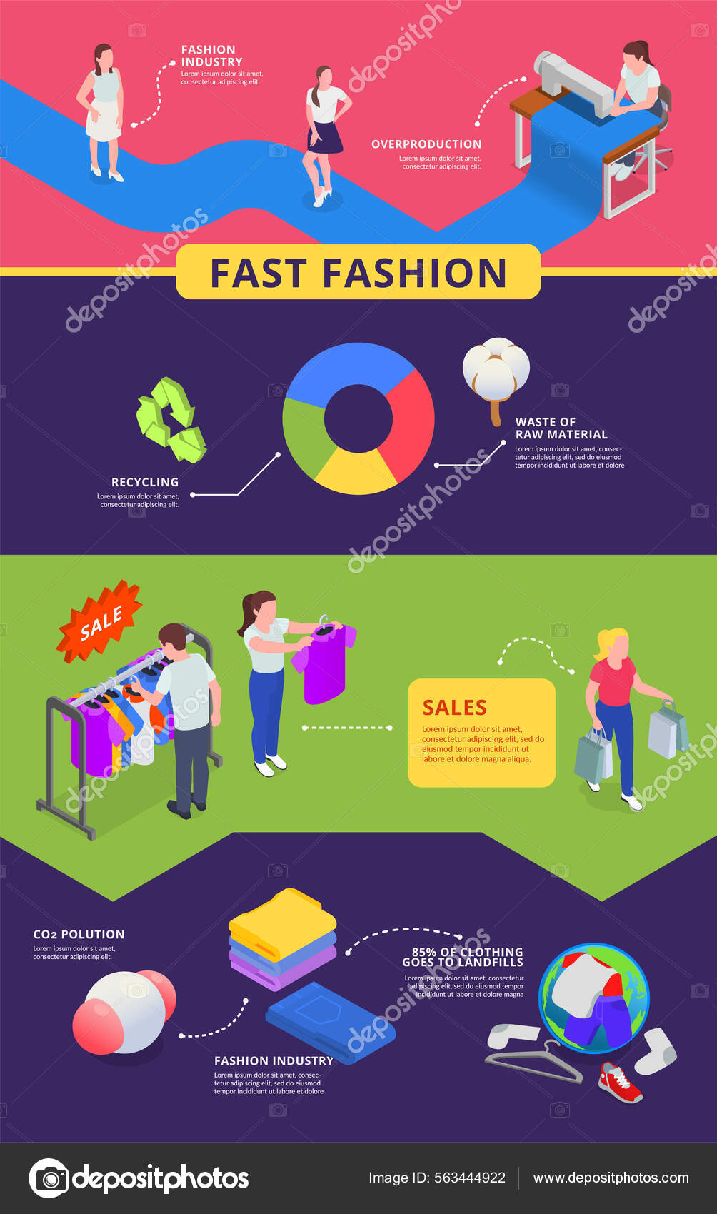 Fast Fashion Problems Infographics Stock Vector Image by ©macrovector ...