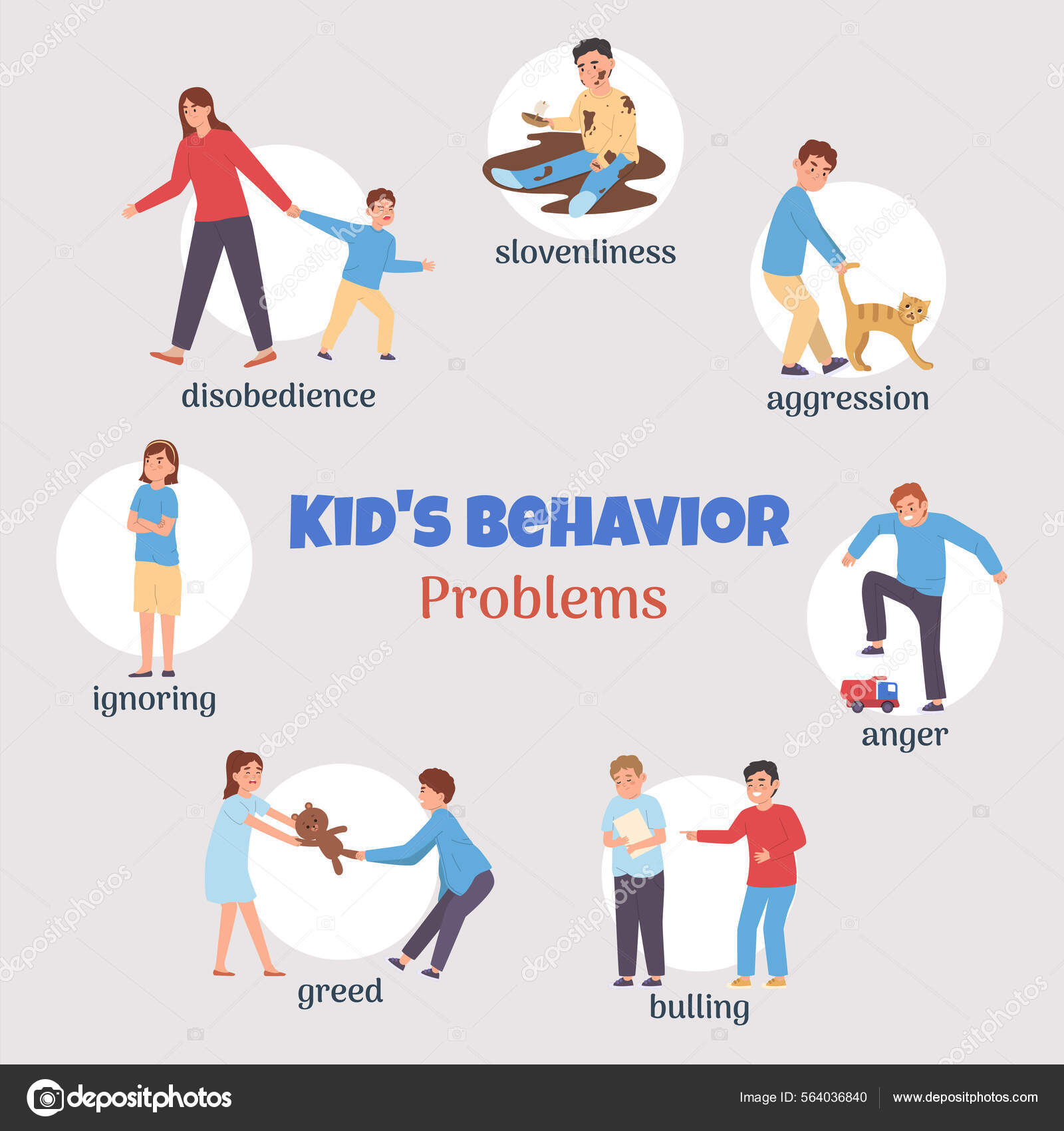 Kids Bad Behavior Flat Infographics Stock Vector by ©macrovector 564036840